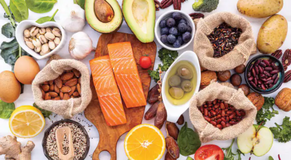 What Are The Best Types Of Diets? - Weight Loss Diet For You
